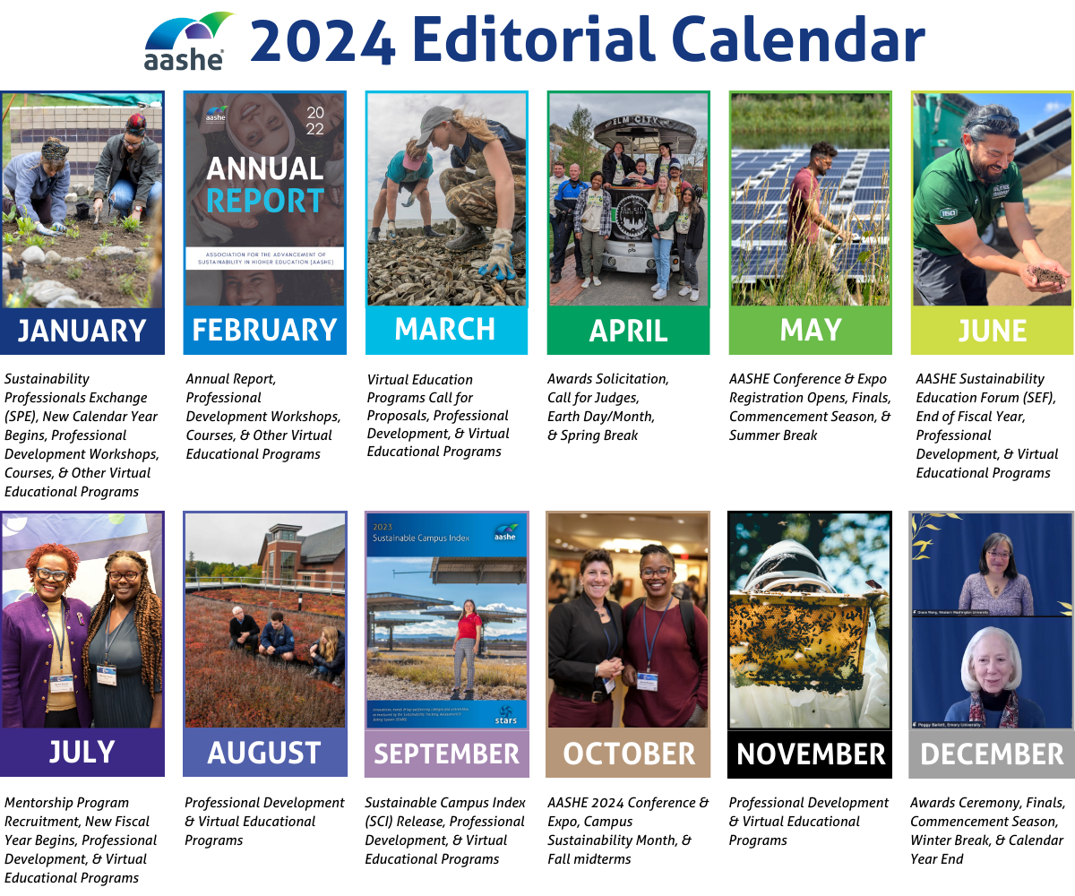 Advertise with AASHE - The Association for the Advancement of ...