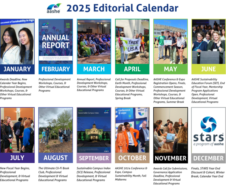 Advertise with AASHE - The Association for the Advancement of ...